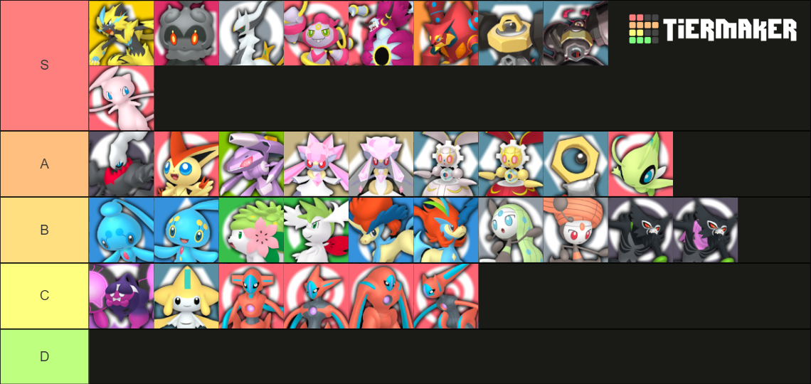 EVERY MYTHICAL POKEMON Tier List (Community Rankings) - TierMaker