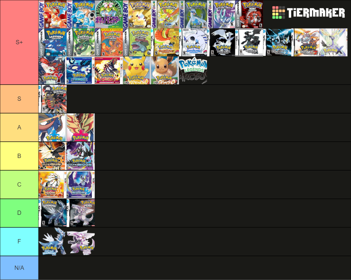 Pokémon (Main Line) Game Tier List (Community Rankings) - TierMaker