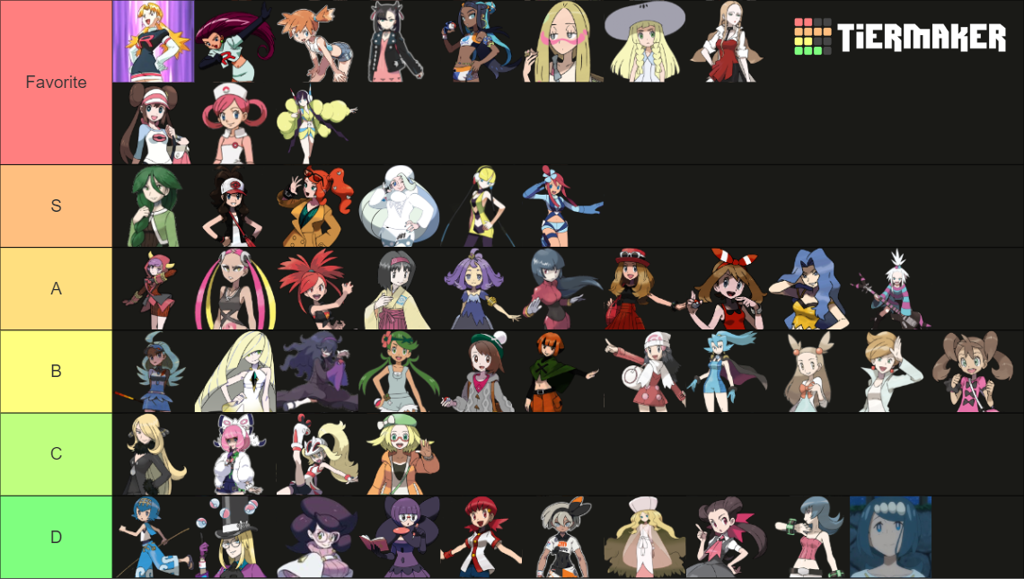 Ultimate Pokemon Waifus Tier List (Community Rankings) - TierMaker