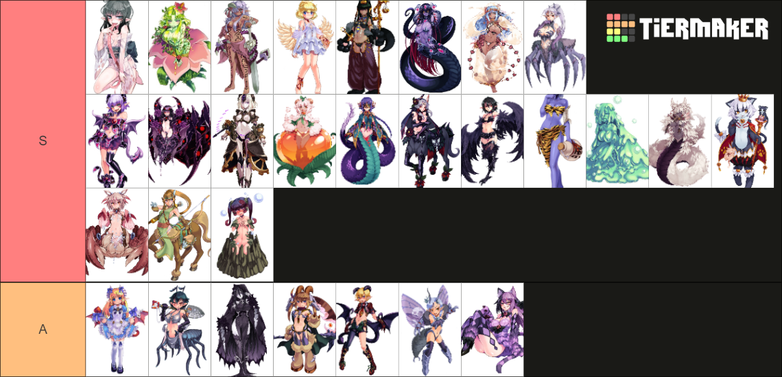 Monster Girl Encyclopedia Tier List (Community Rankings) - TierMaker