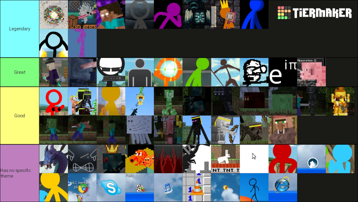 All Alan Becker Characters Tier List Tier List Community Rankings Tiermaker