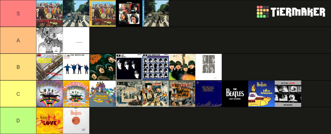 Beatles Album Tier List (Community Rankings) - TierMaker