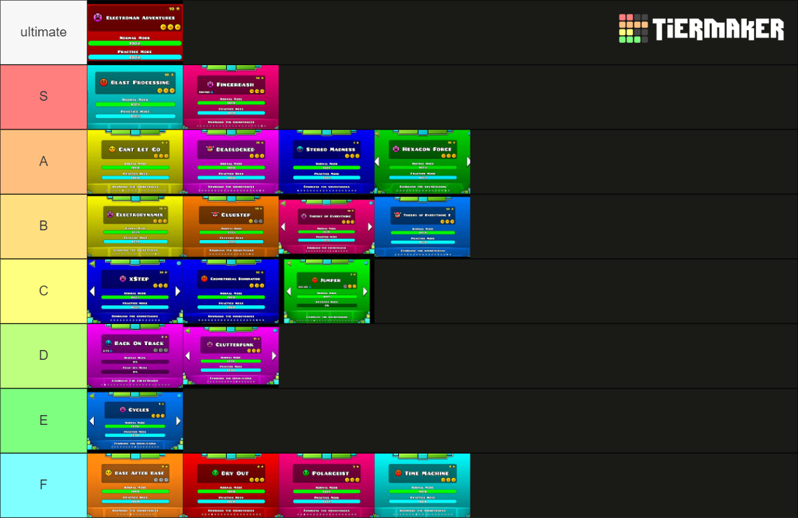 Geometry Dash (GD) Levels Tier List (Community Rankings) - TierMaker