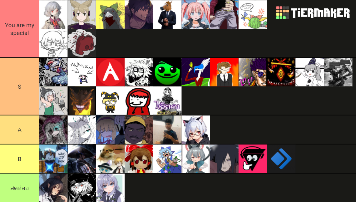 แก๊ง บูรพา Project Tier List (Community Rankings) - TierMaker