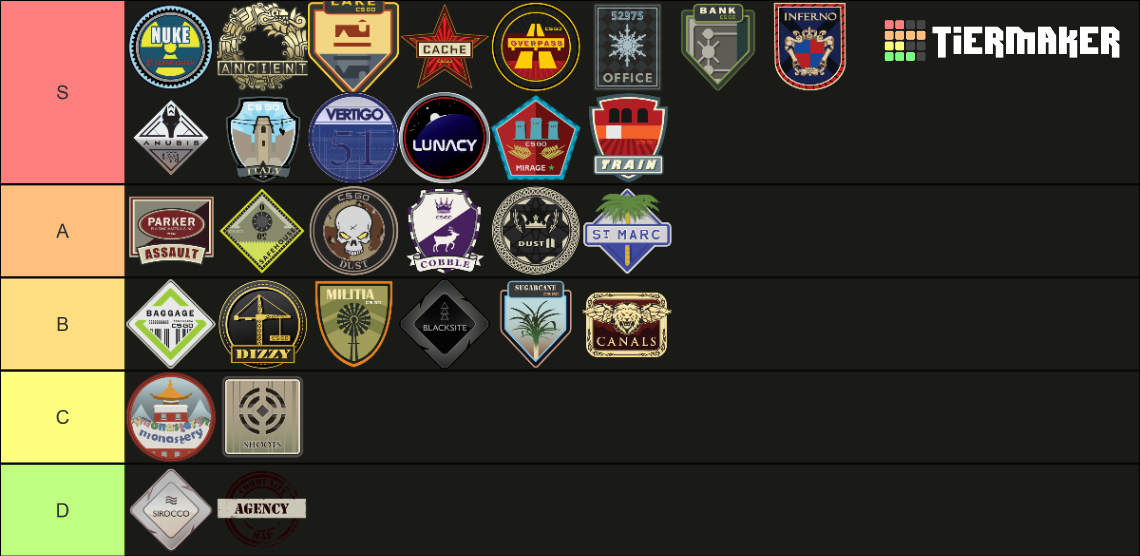 Counter-Strike Map Icons Tier List (Community Rankings) - TierMaker