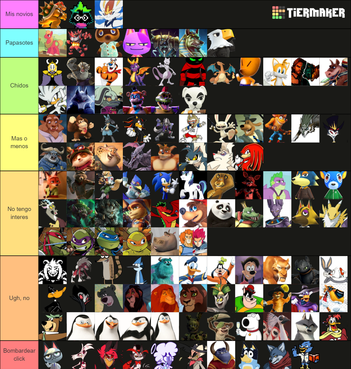 Furry Male Characters (220+ characters) Tier List (Community Rankings ...