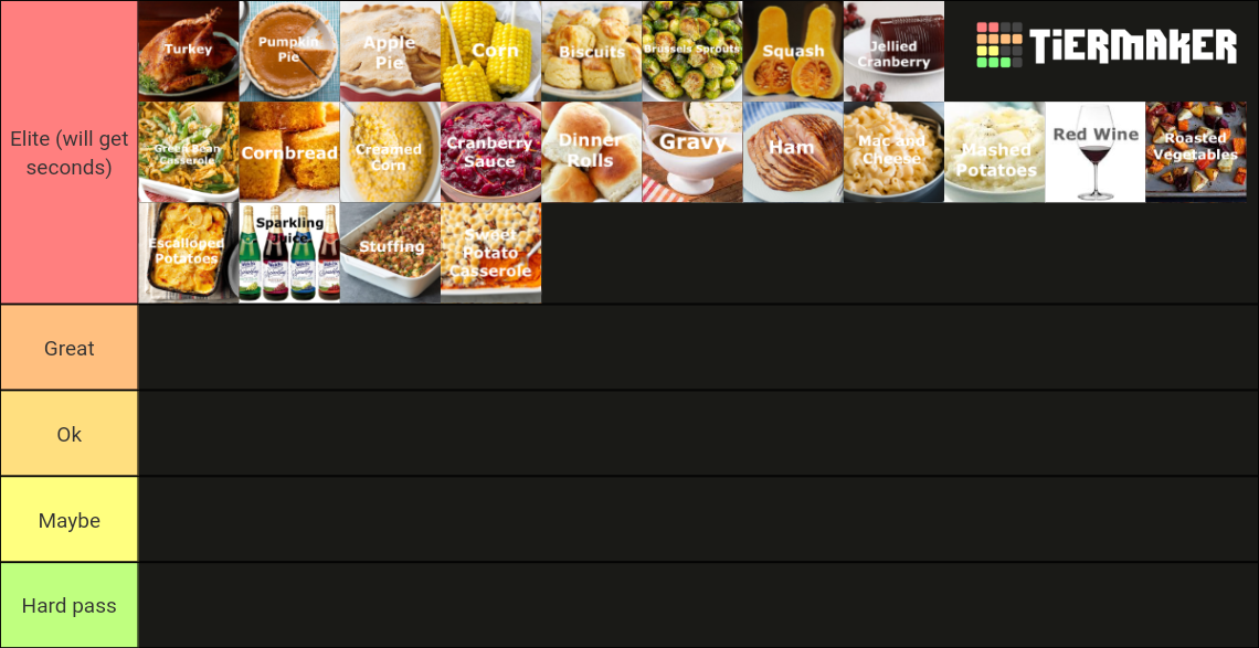 Ranking Thanksgiving Foods Tier List (Community Rankings) - TierMaker
