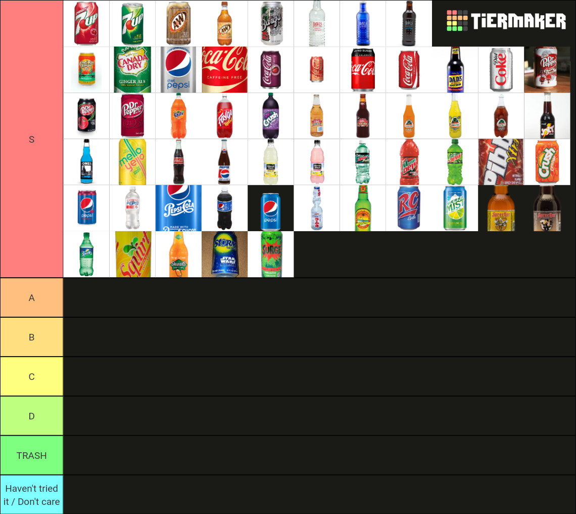 Soda Tier Compendium Tier List (Community Rankings) - TierMaker