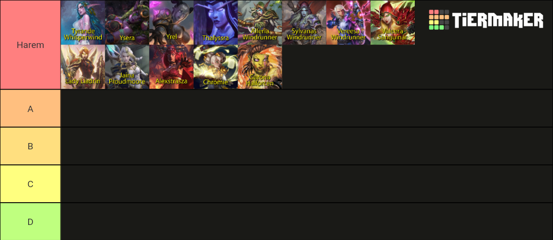 World of Warcraft: Major Female Characters Tier List (Community ...