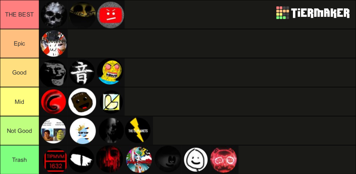 MIBU Ultimate Youtubers Rank Tier List (Community Rankings) - TierMaker