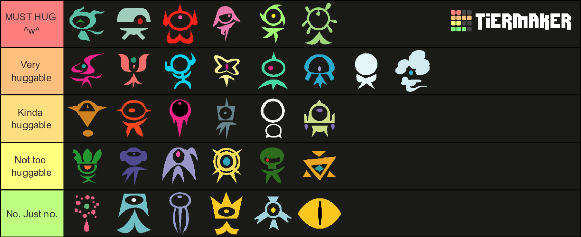 METEOS Planets Tier List (Community Rankings) - TierMaker