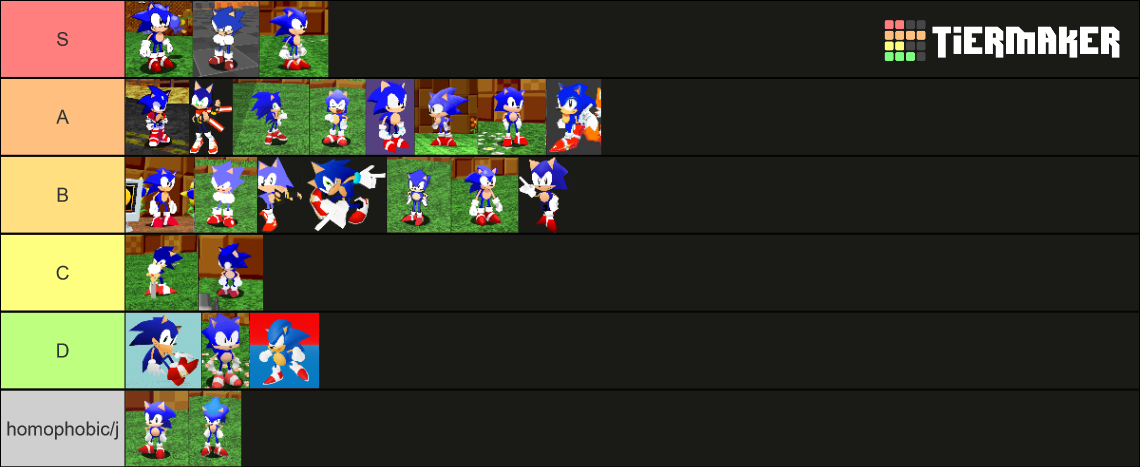 SRB2 Sonic models Tier List (Community Rankings) - TierMaker