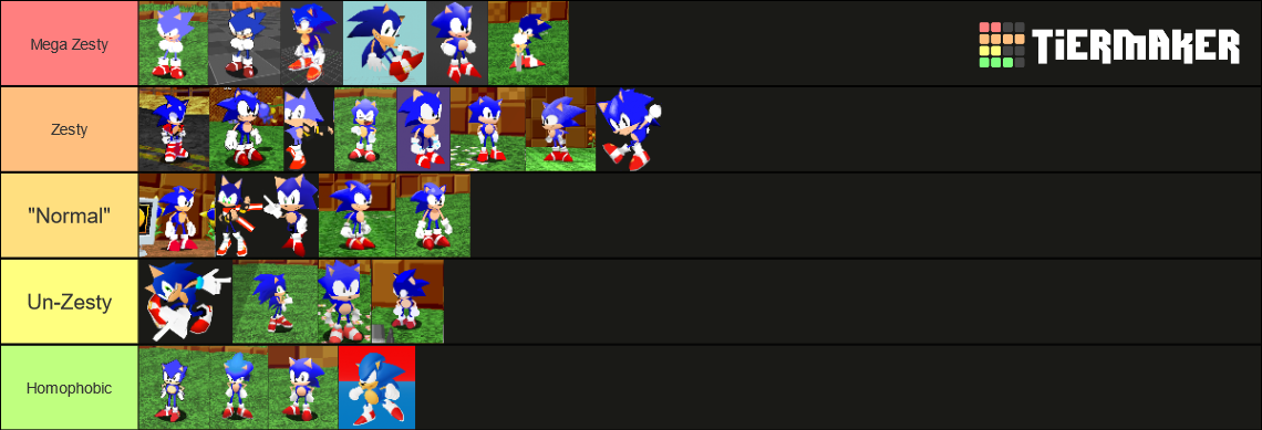 SRB2 Sonic models Tier List (Community Rankings) - TierMaker