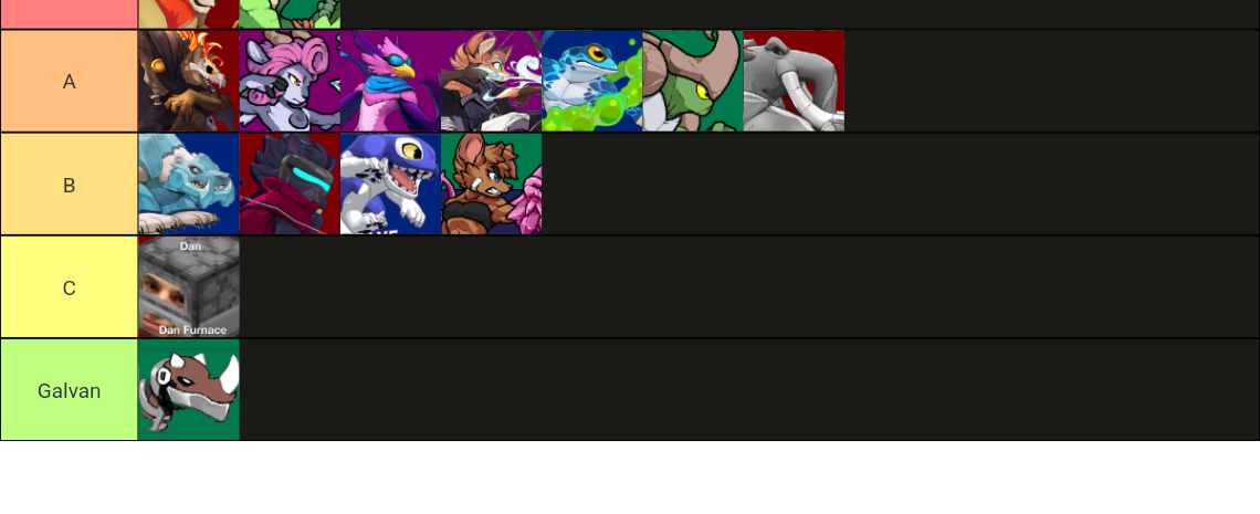 Rivals 2 Characters Tier List (Community Rankings) - TierMaker
