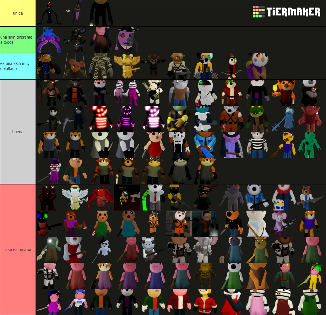Piggy Character (Book 2: Chapter 12 Lab) Template Tier List (Community ...