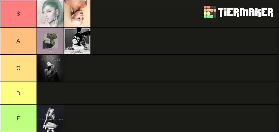 Ariana Grande Album Ranking! Tier List (Community Rankings) - TierMaker