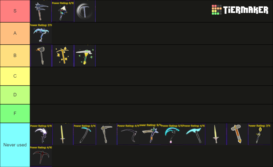 REx: Reincarnated Pickaxes Tier List (Community Rankings) - TierMaker