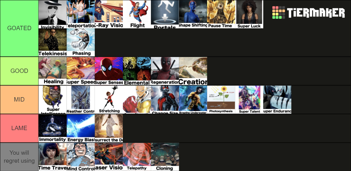 Superpower Ranking Tier List (Community Rankings) - TierMaker