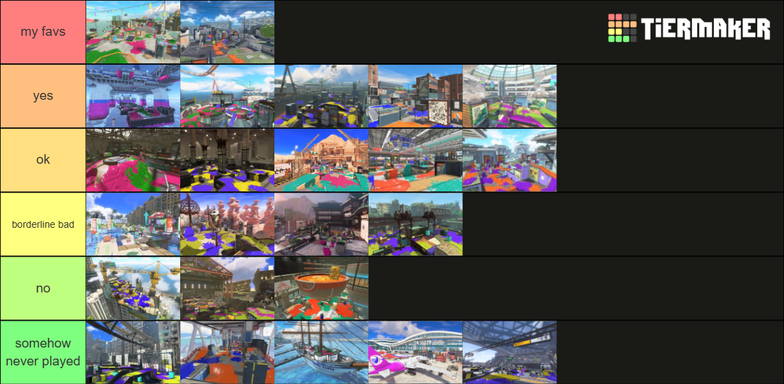 All Splatoon 3 Maps (As of Sizzle Season 2024) Tier List (Community ...