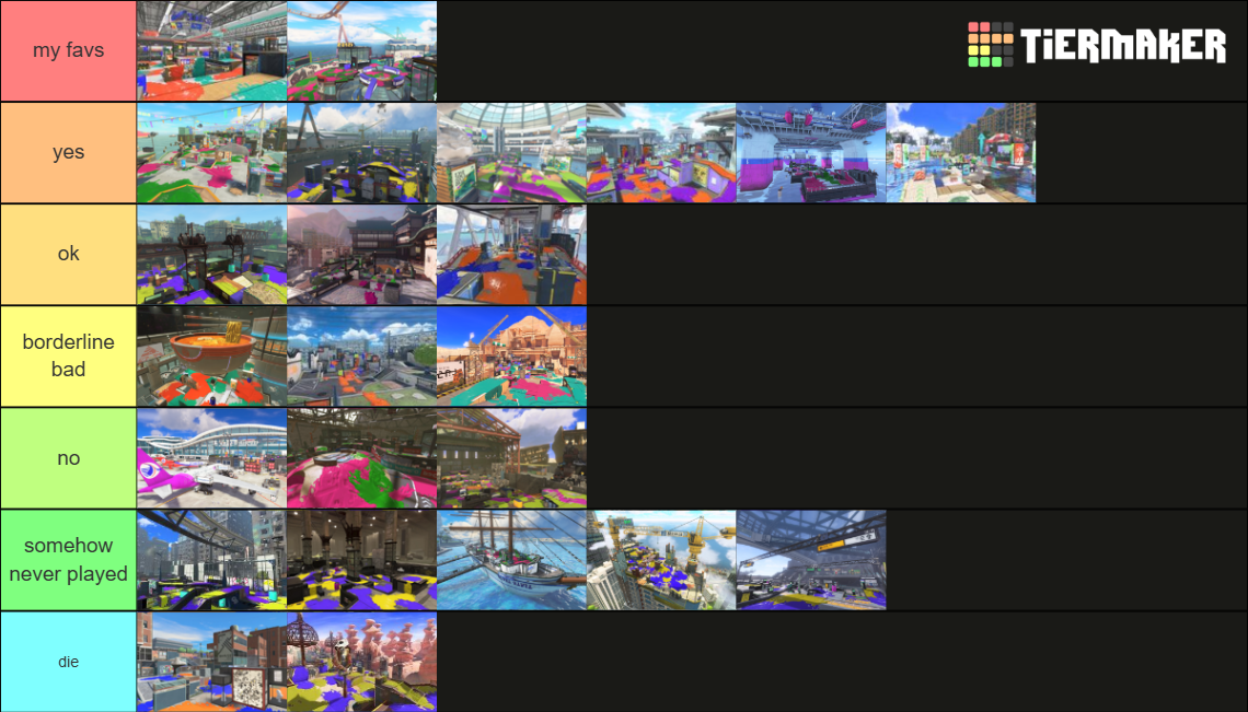 All Splatoon 3 Maps (As of Sizzle Season 2024) Tier List (Community ...