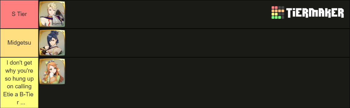 FE Engage Playable characters + Emblems *spoilers* Tier List (Community ...