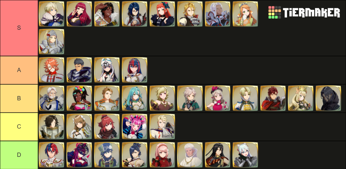 FE Engage Playable characters + Emblems *spoilers* Tier List (Community ...