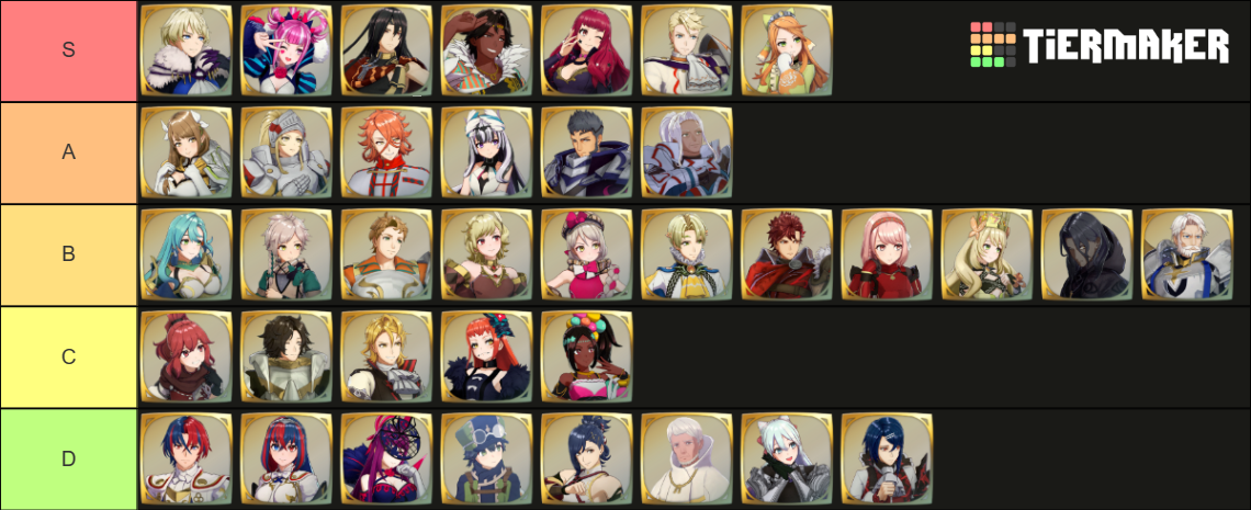 FE Engage Playable characters + Emblems *spoilers* Tier List (Community ...