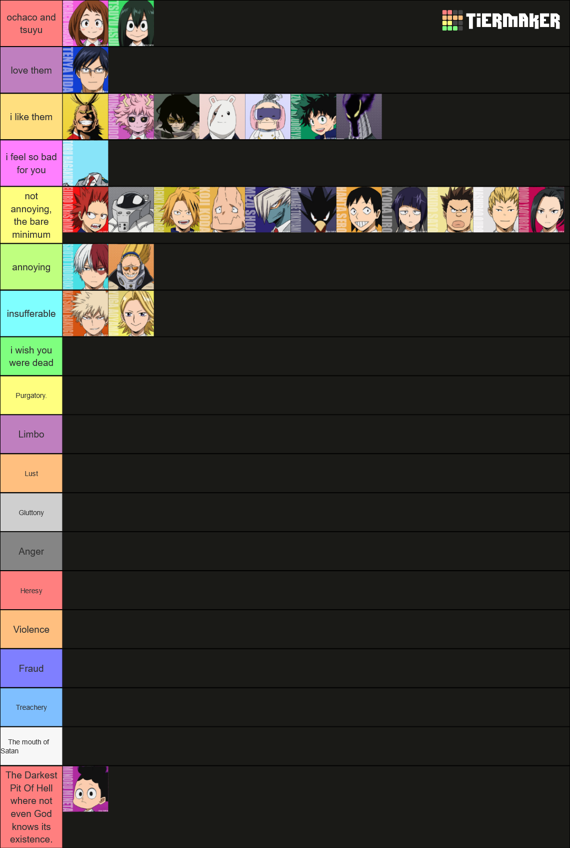 Recent My Hero Academia Tier Lists - TierMaker