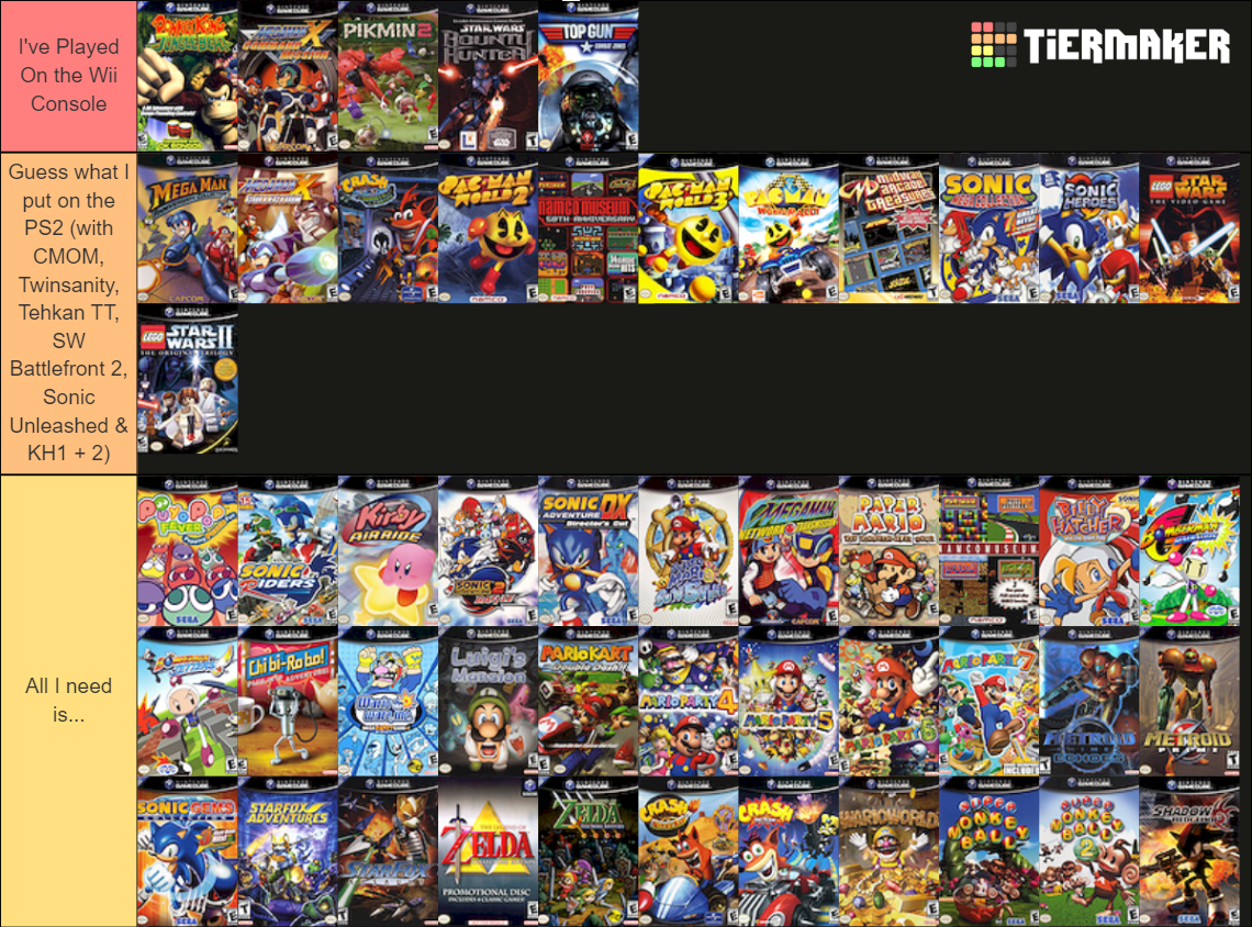 575 GameCube Games Tier List (Community Rankings) - TierMaker