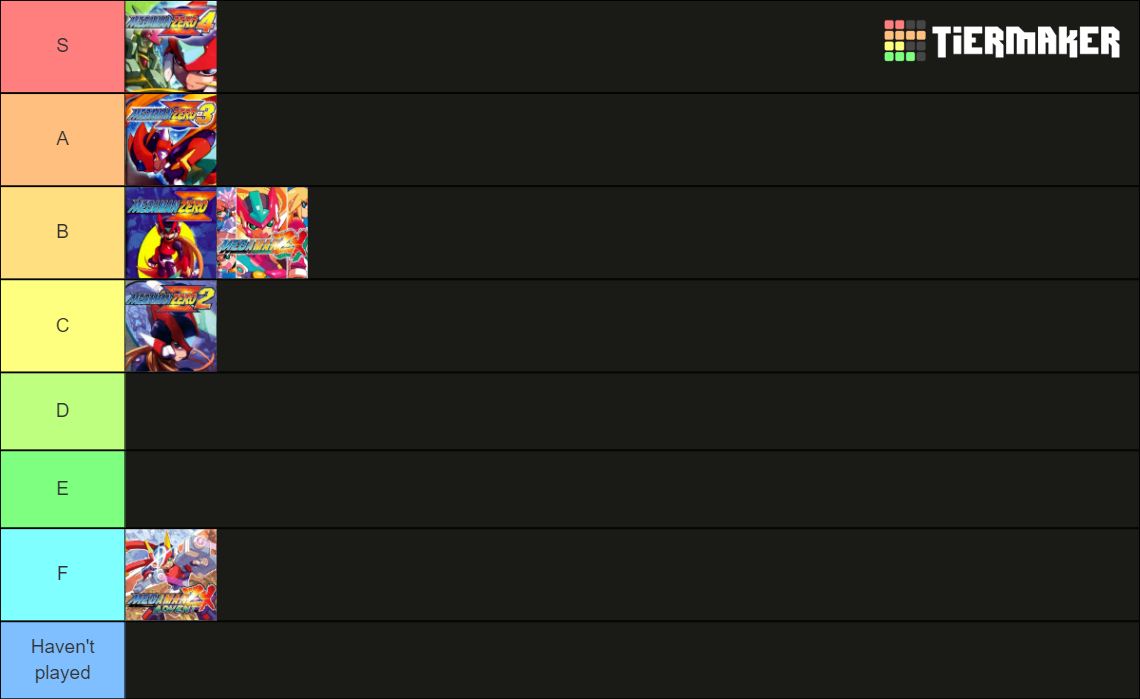 Mega Man Zero/ZX Series Tier List (Community Rankings) - TierMaker