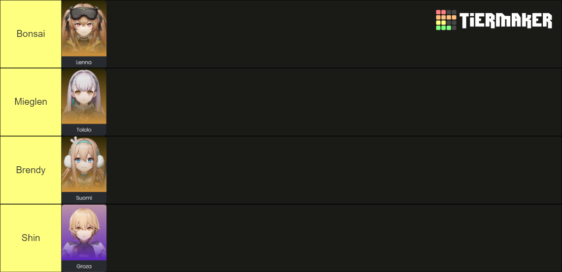 Girls Frontline 2: Exilium Characters Tier List (Community Rankings ...