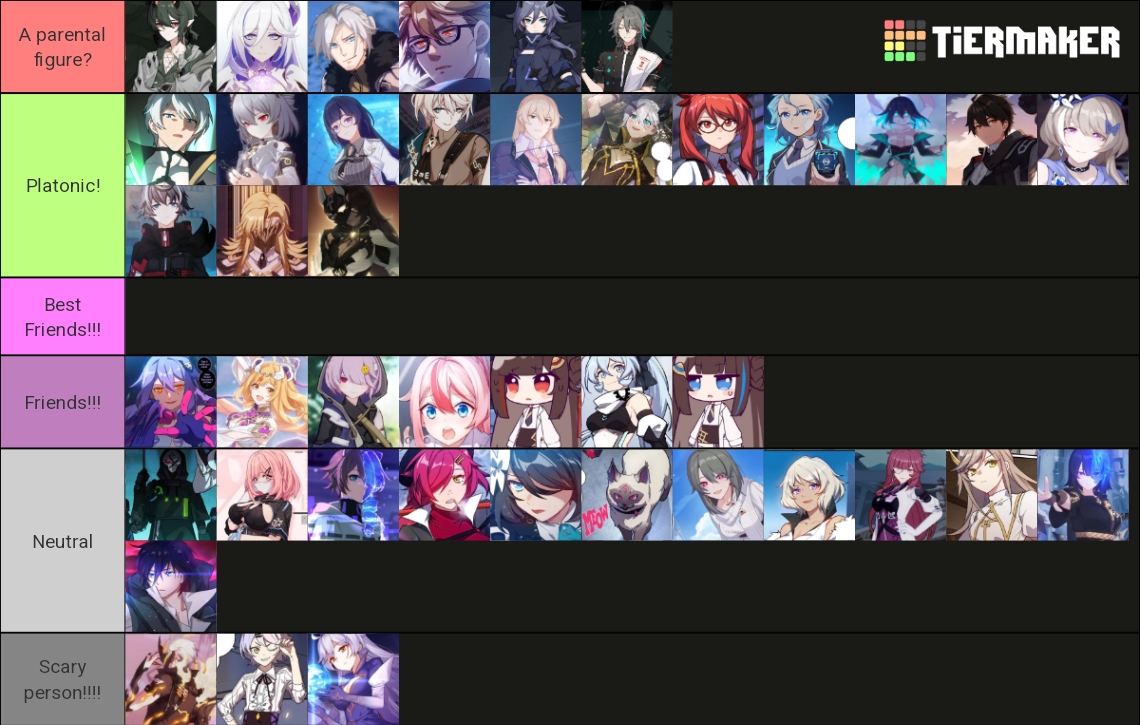 Honkai characters (NPCs included) Tier List (Community Rankings) - TierMaker
