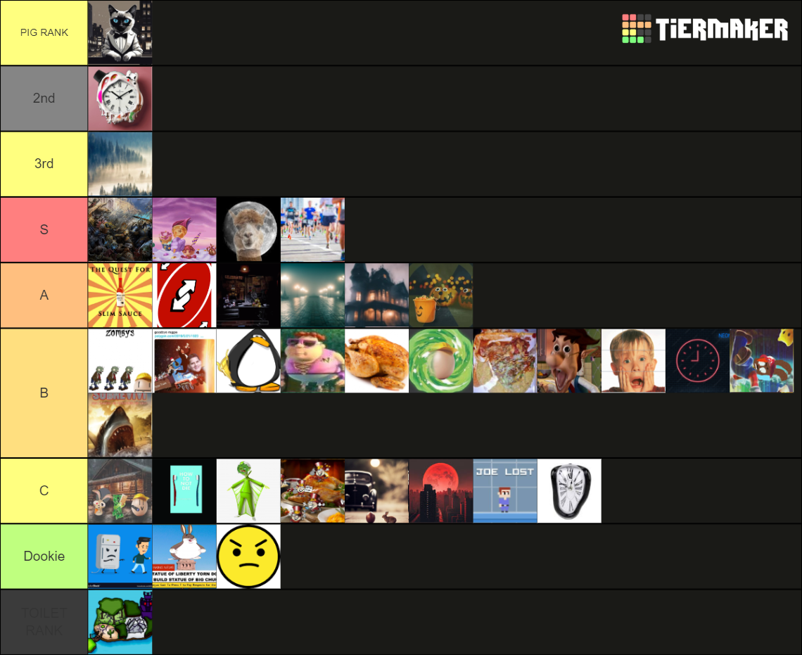 STORY TIER LIST Tier List (Community Rankings) - TierMaker