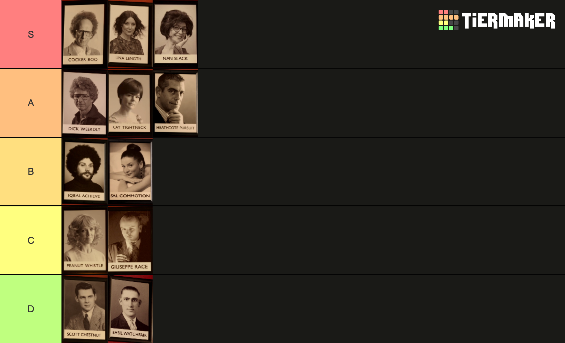 Jane Plough's Client Wall from Toast of London Tier List (Community ...