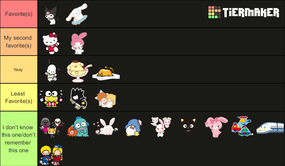 Sanrio Hello Kitty Characters! Tier List (Community Rankings) - TierMaker
