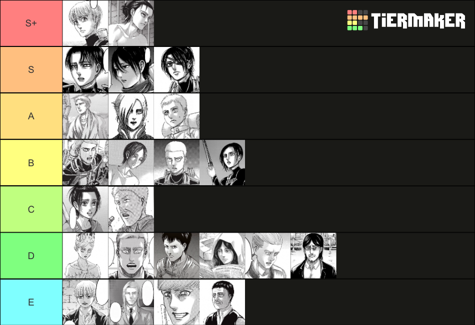 SNK CHARACTER RANKING Tier List (Community Rankings) - TierMaker
