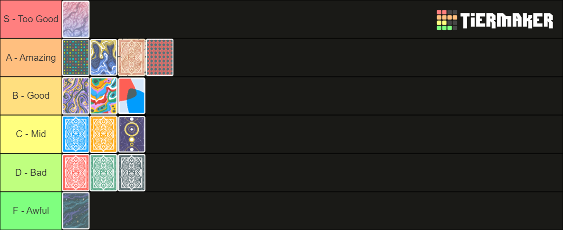 Balatro Deck Tier List (Community Rankings) - TierMaker