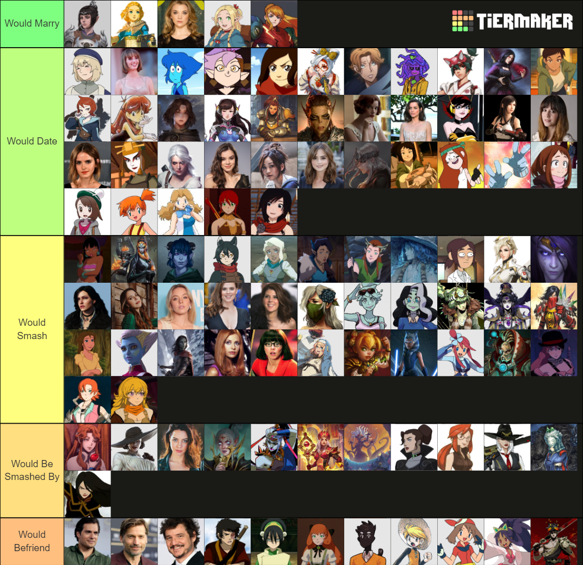 Myth's Tier List (Community Rankings) - TierMaker