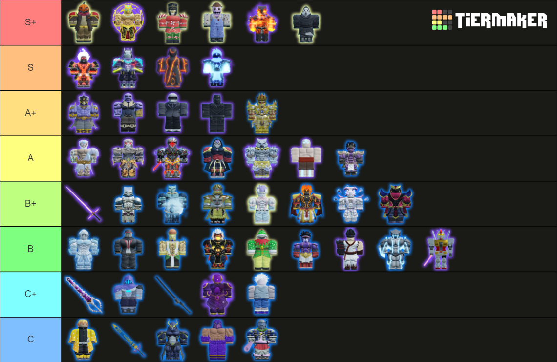 World of Stands Skins 1.10 Tier List (Community Rankings) - TierMaker