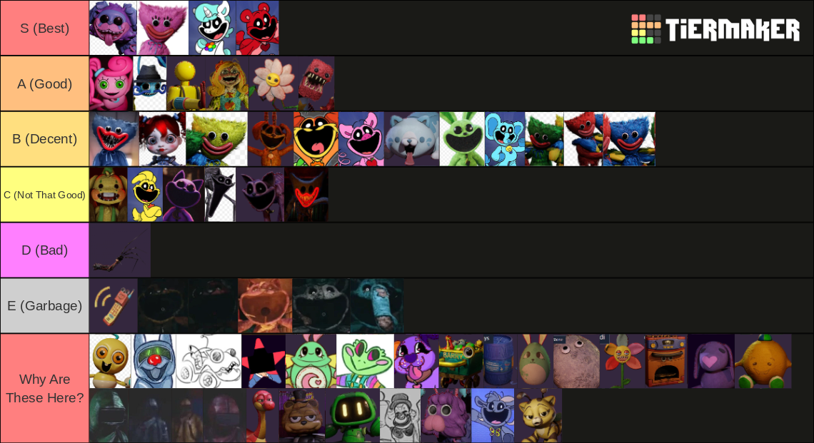All Poppy Playtime Characters (+ Project Playtime) (2024) Tier List ...