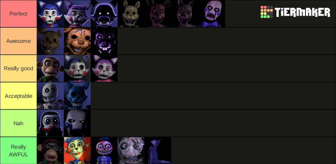 Five Nights at Candy's !!! (All characters + FNaC4) Tier List ...