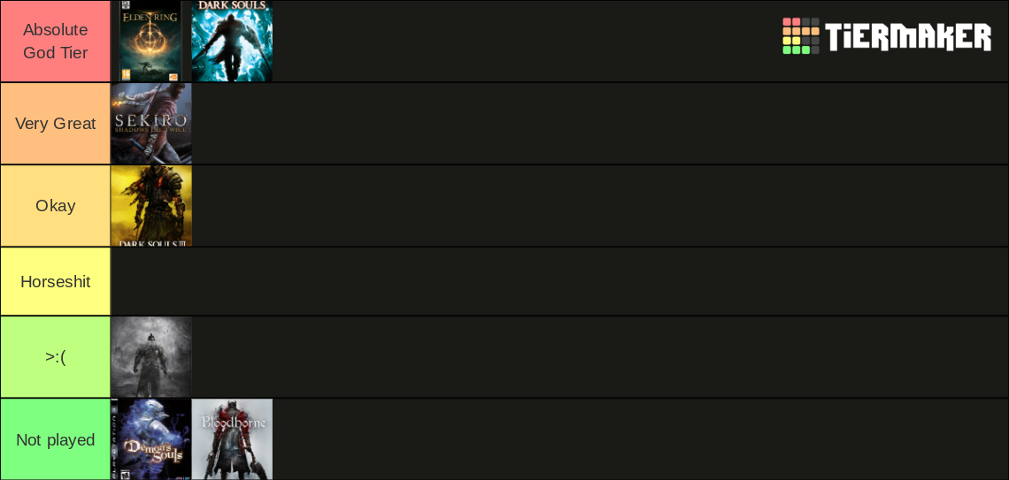 Fromsoftware's Soulsborne games Tier List (Community Rankings) - TierMaker