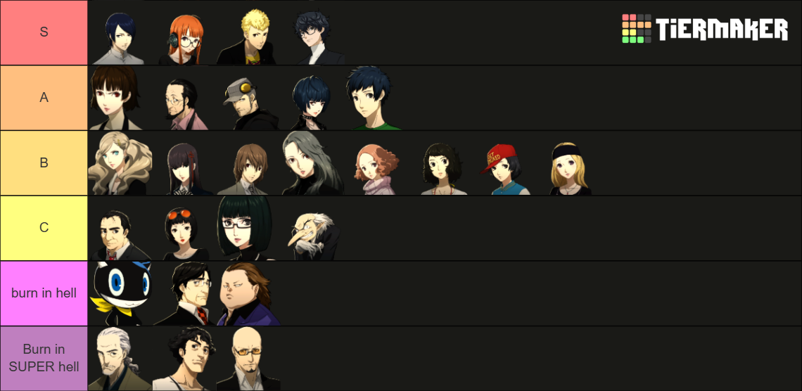 Persona 5 Character Tier List (Community Rankings) - TierMaker