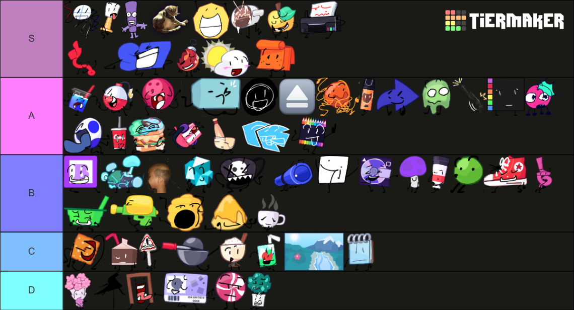 Animatic Battle Tier List Community Rankings Tiermaker