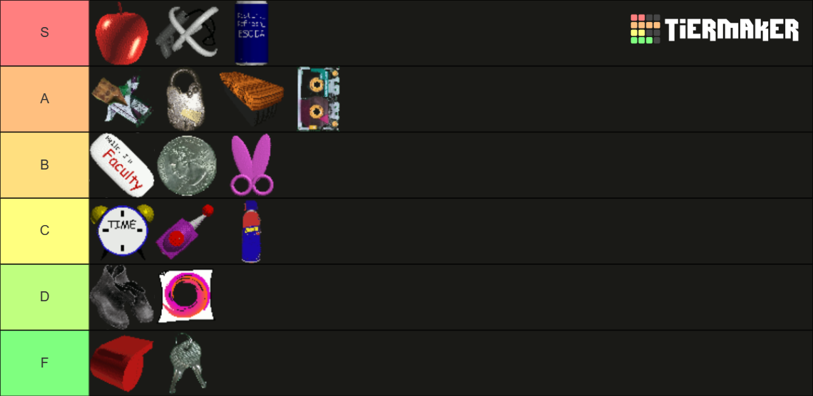 Baldi's Basics Plus Items Tier List (Community Rankings) - TierMaker