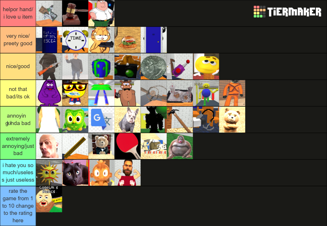 caseohs basics Tier List (Community Rankings) - TierMaker