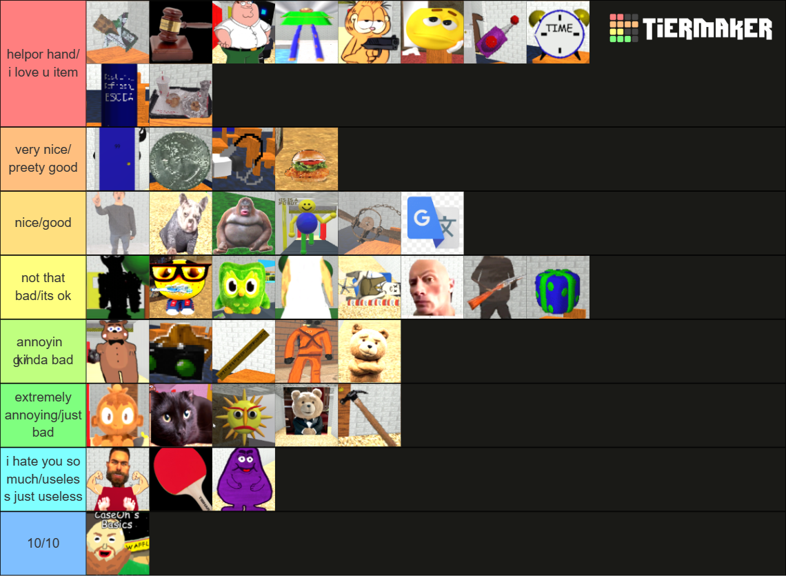 caseohs basics Tier List (Community Rankings) - TierMaker