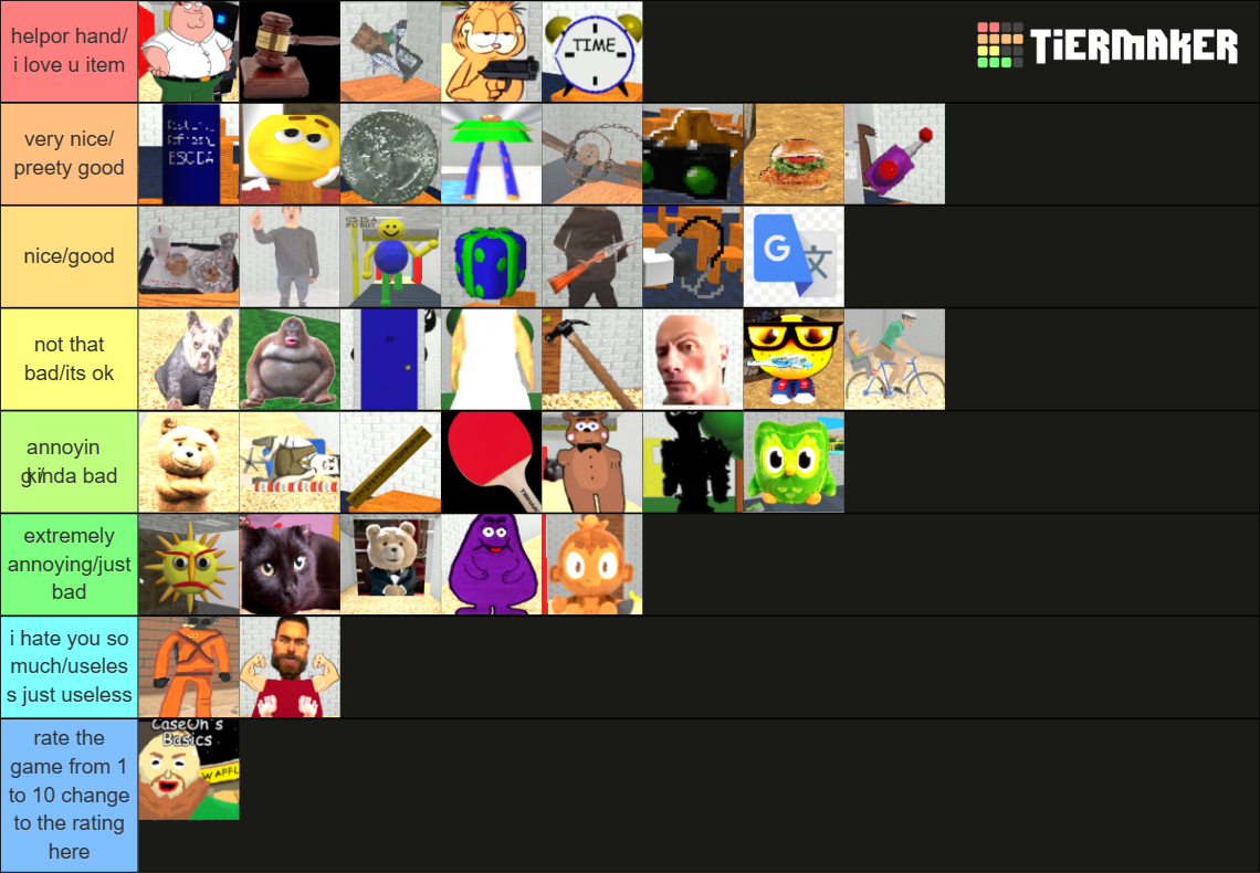 caseohs basics Tier List (Community Rankings) - TierMaker