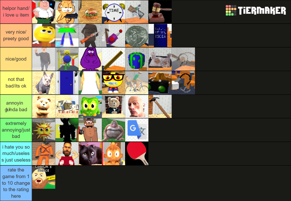 caseohs basics Tier List (Community Rankings) - TierMaker