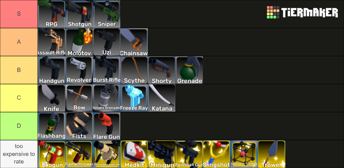 ROBLOX Rivals Weapons Tier List (Community Rankings) - TierMaker